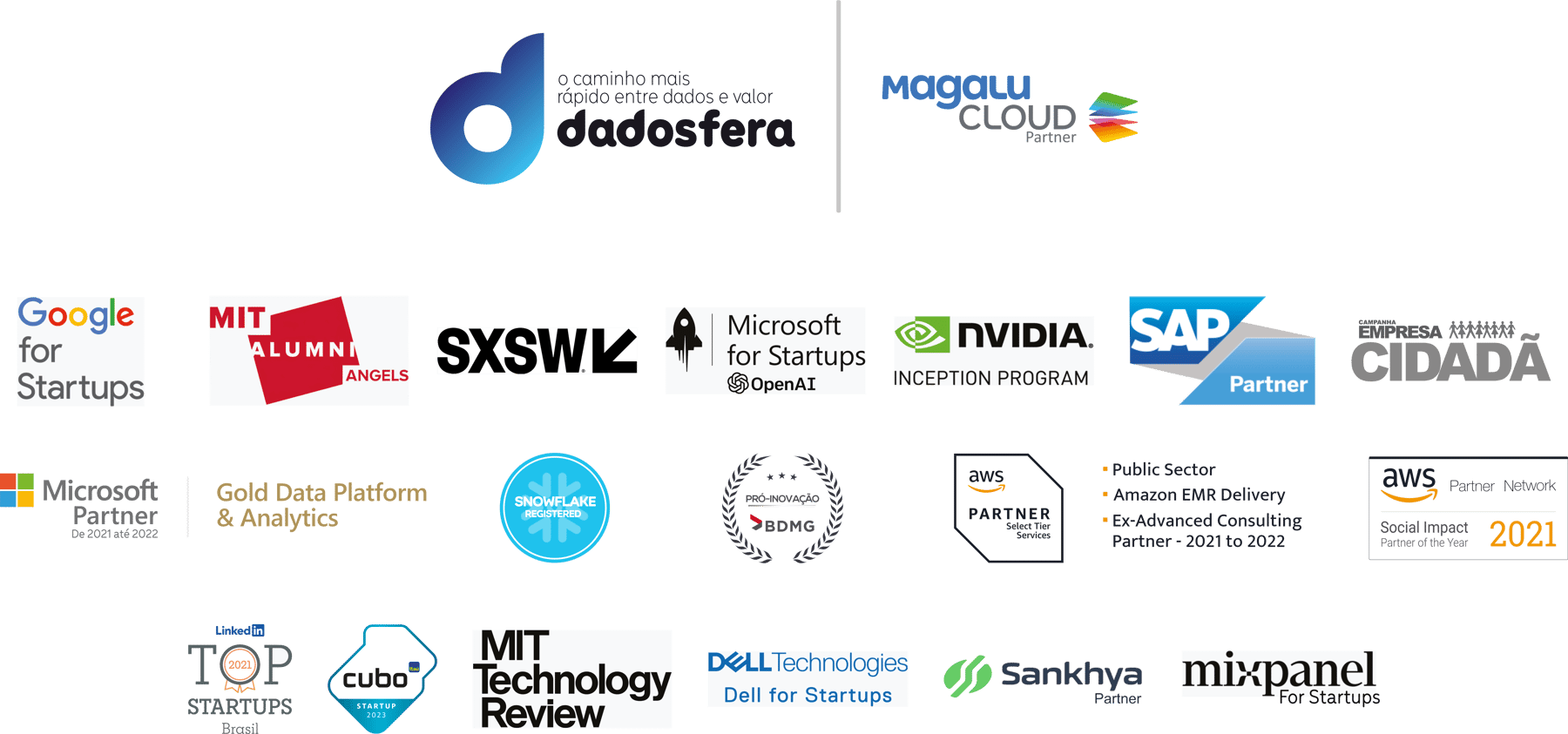 Dadosfera - Carreiras